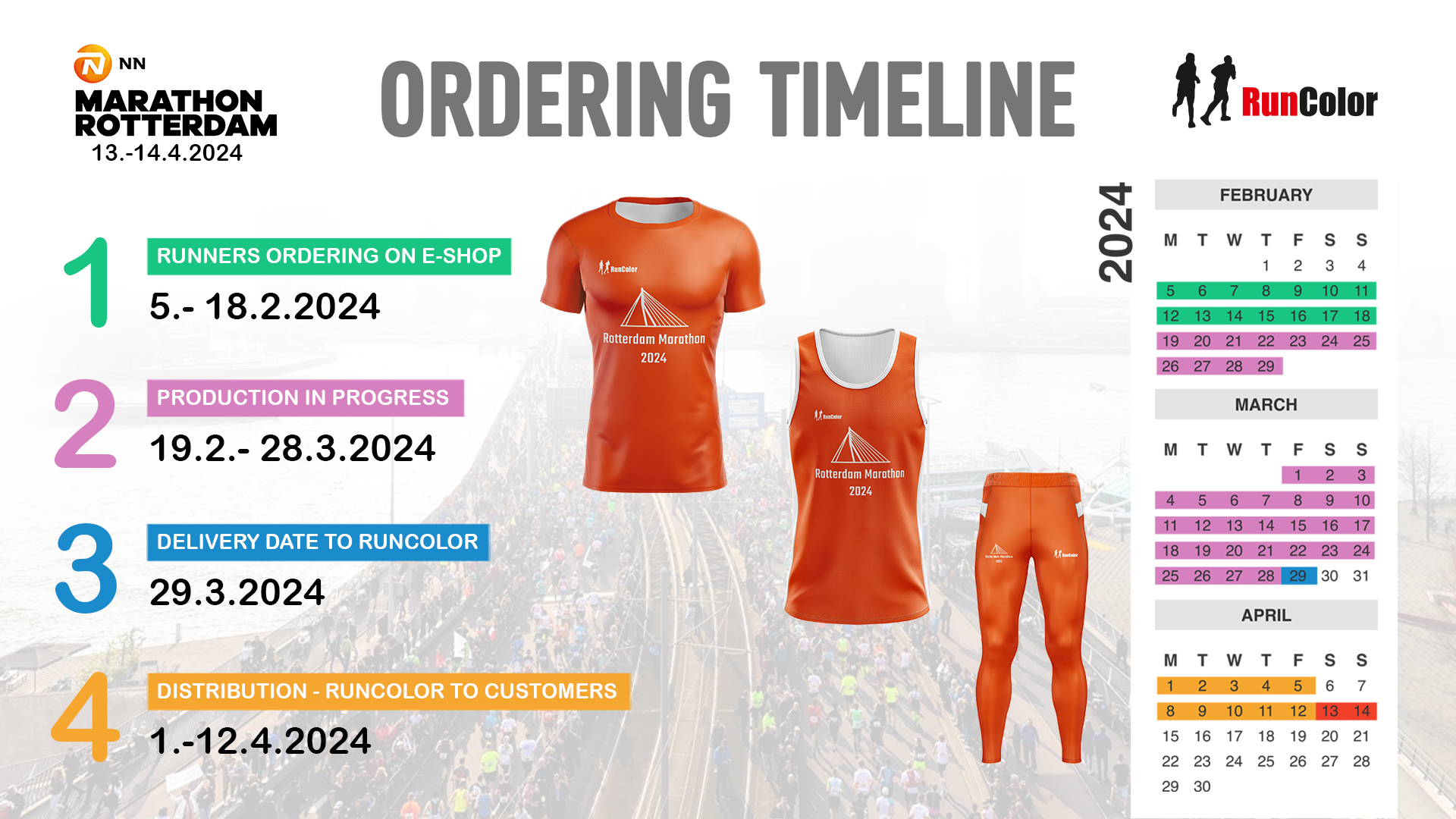 NN Marathon Rotterdam 2024 - BESPO